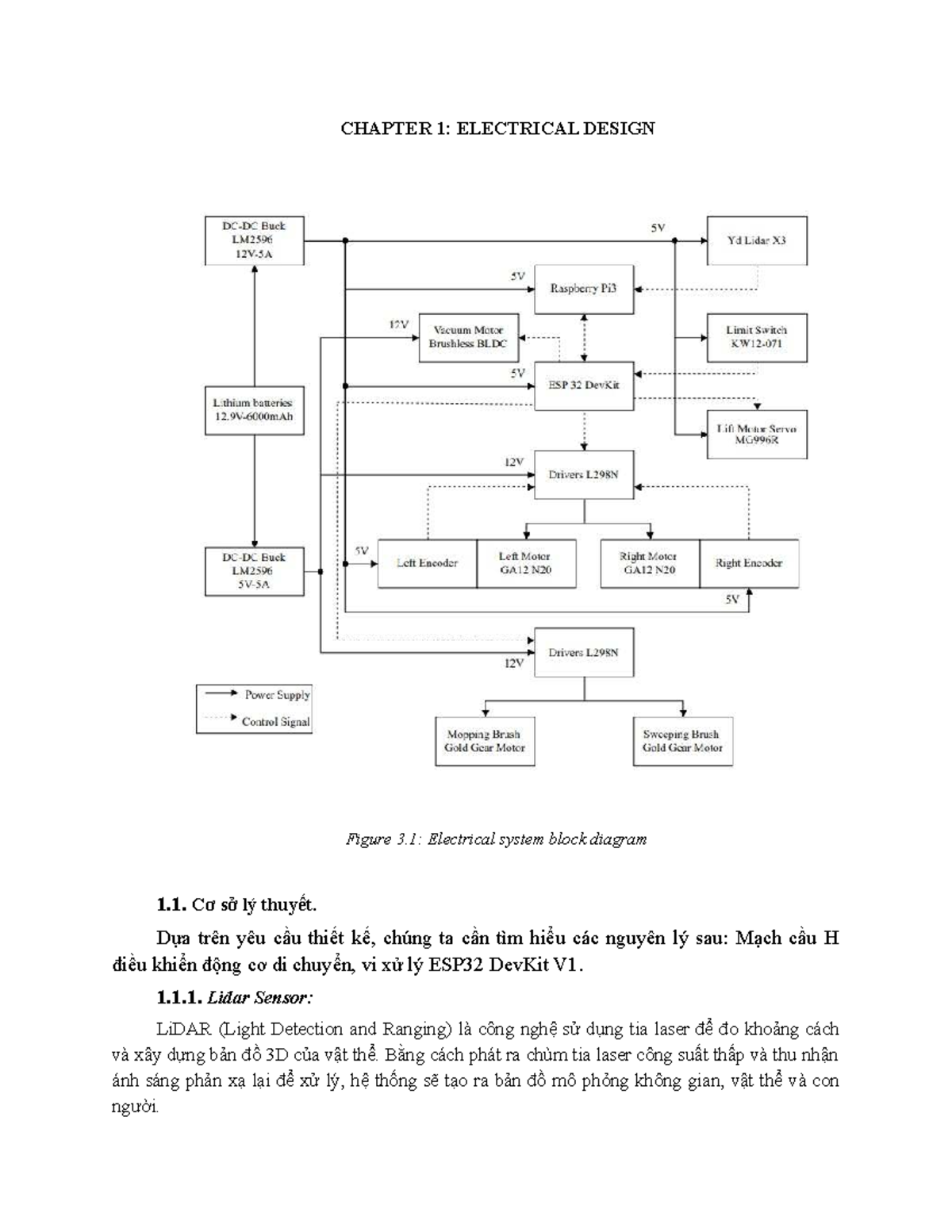 CHAPTER 1: ELECTRICAL DESIGN - Key Concepts and Components - Studocu