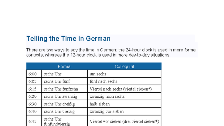 Lesson 7: Telling Time in German (German Language Study) - Studocu