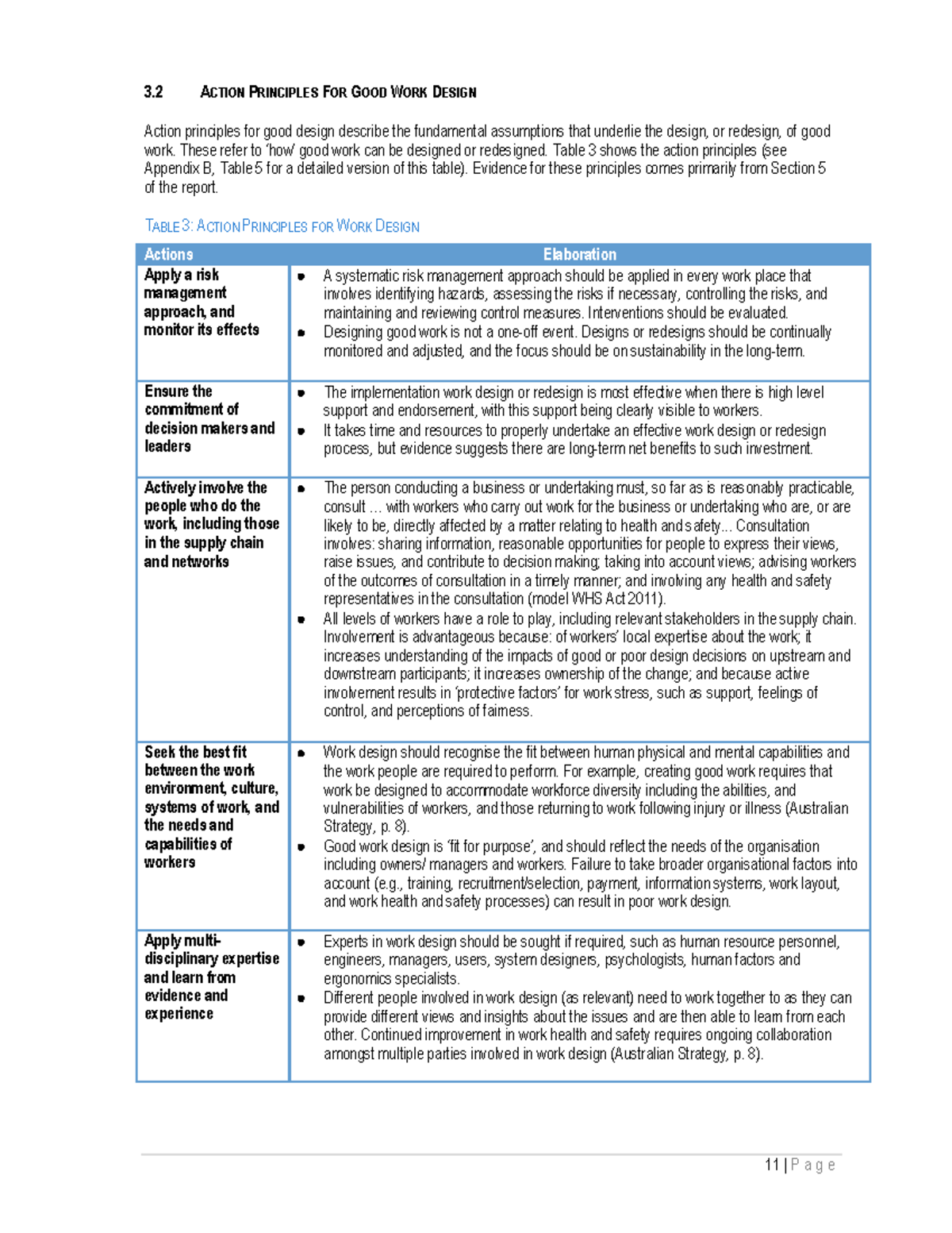 Action Principles for Good Work Design - 11 | P a g e 3 ACTION ...