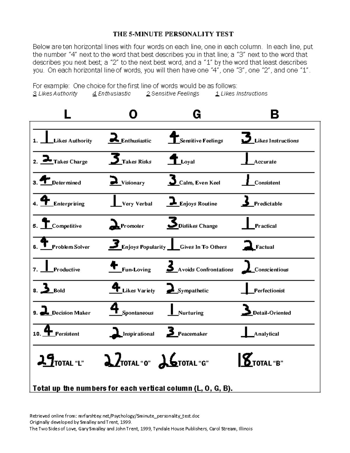 5-Minute Personality Test Insights: Understanding L, O, G, B Types ...