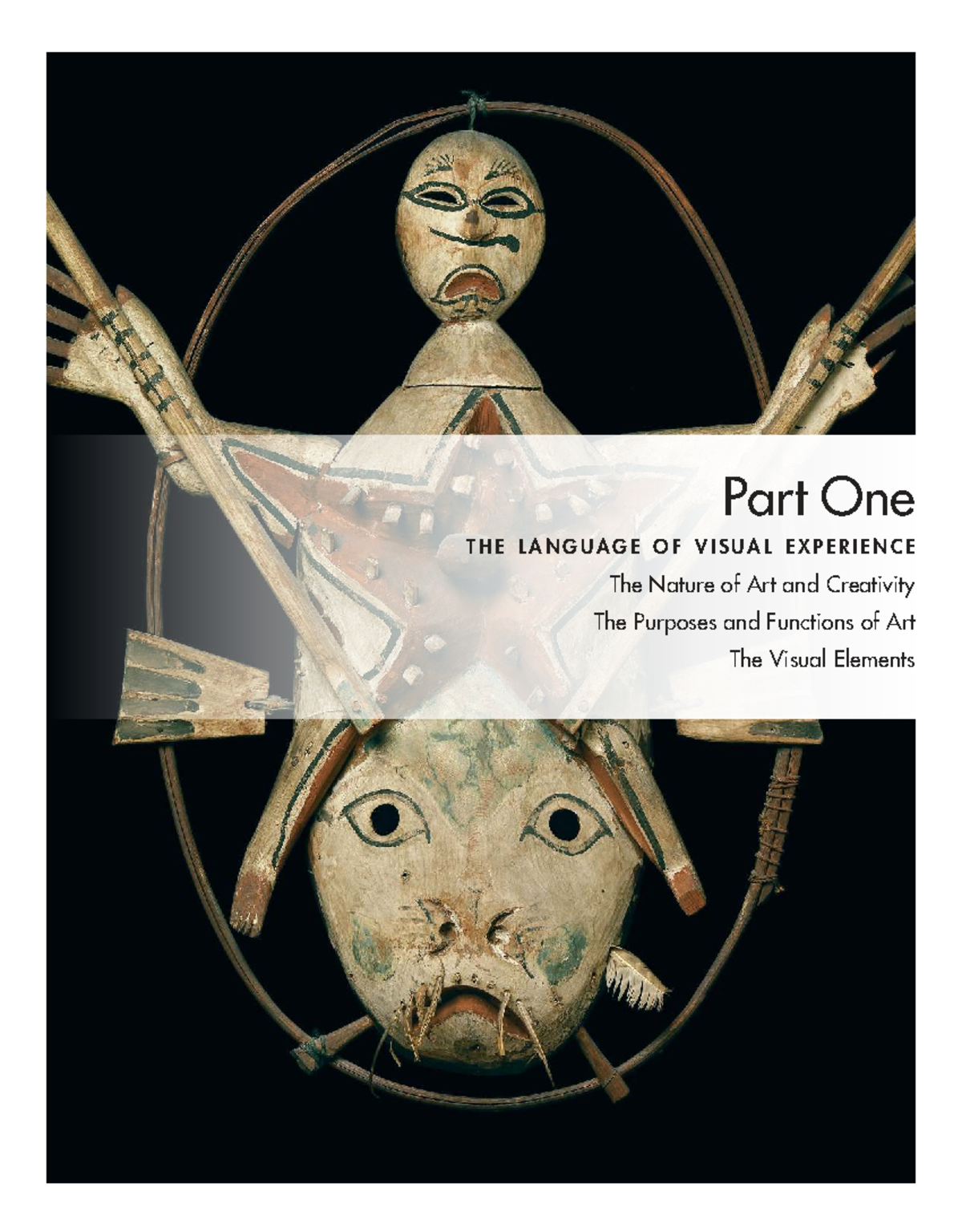 Art and Creativity - MODULE 2 NOTES: Exploring Visual Expression and ...