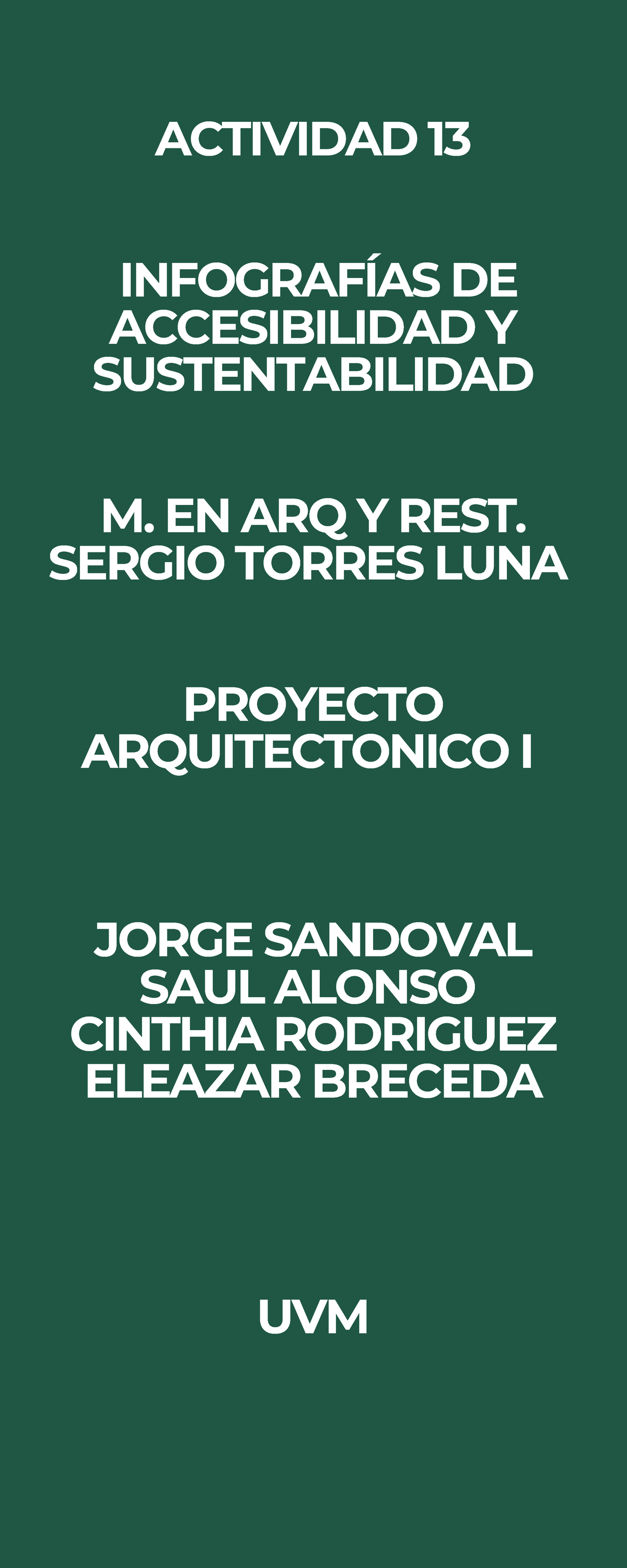 Actividad 13 Infografia sustentabilidad - ACTIVIDAD 13 INFOGRAFÍAS DE ACCESIBILIDAD Y - Studocu