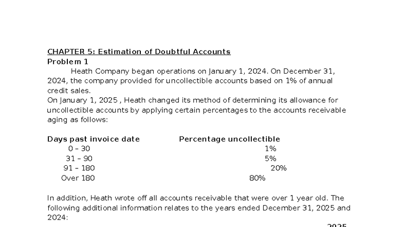 CHAPTER 5: Estimation of Doubtful Accounts Problems & Solutions - Studocu
