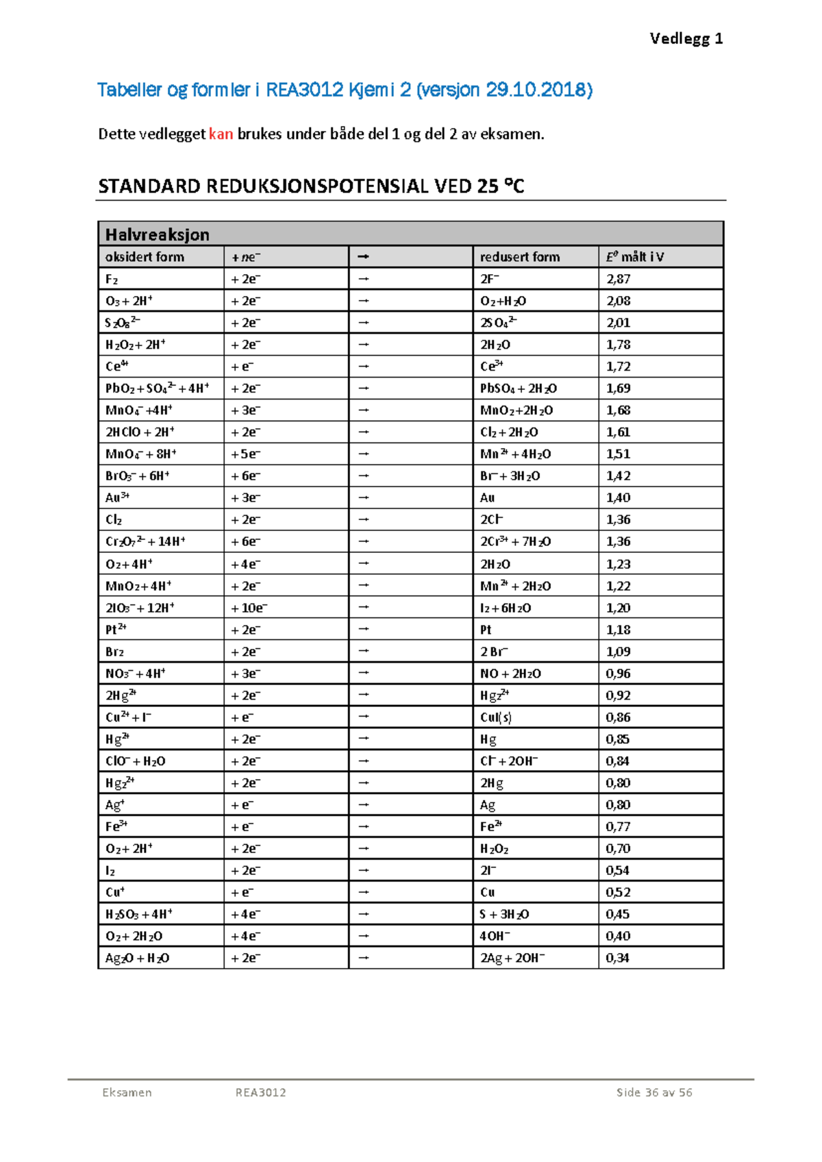 Formelhefte for Eksamen i REA3012 Kjemi 2 - Studocu