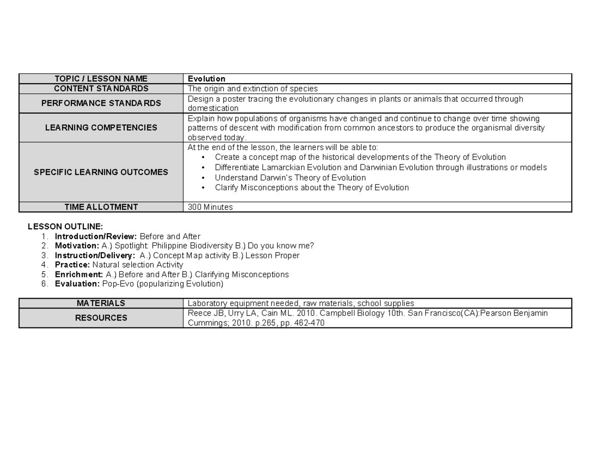 Evolution: Understanding the Theory and Its Historical Development (04 ...