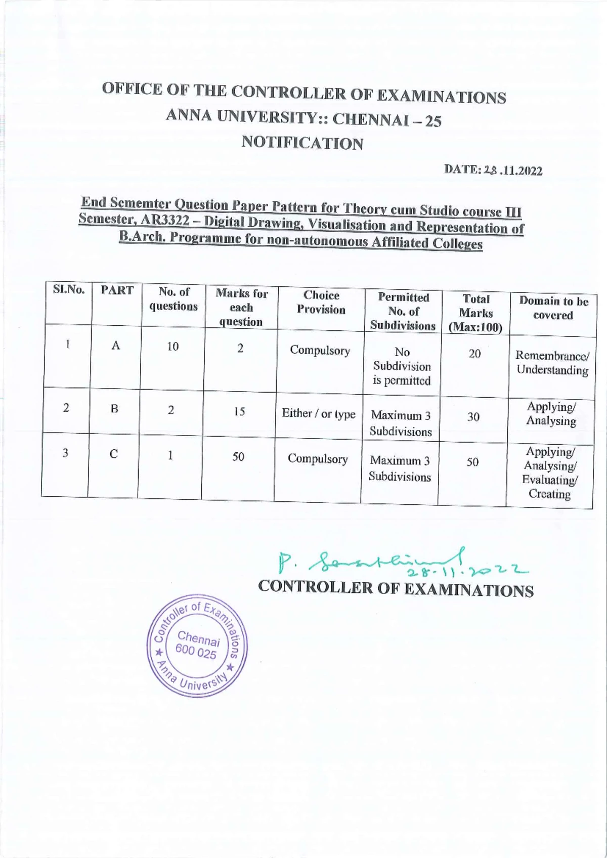 CS3491 AI & ML Final Exam Question Bank - Problem Solving and Search ...