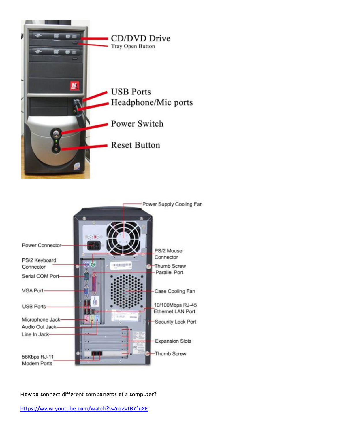 Hardware Notes PDF - How to connect different components of a computer ...