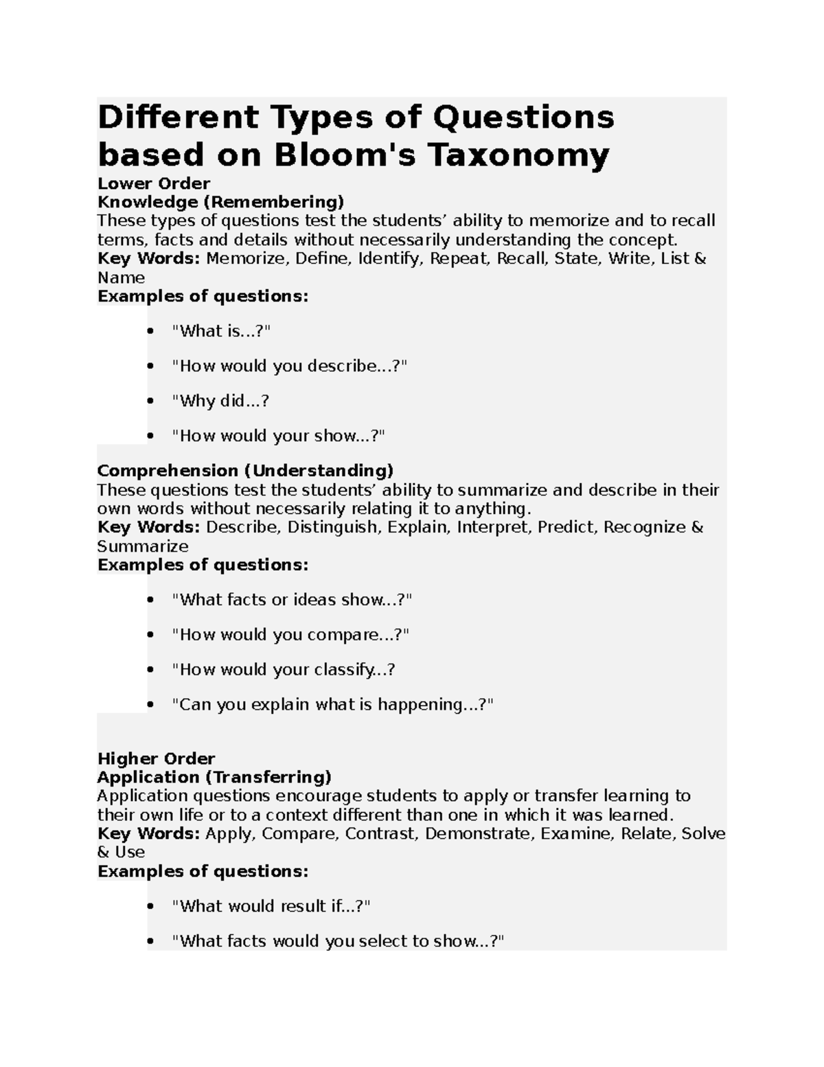 Types of Questions in Bloom's Taxonomy: A Comprehensive Guide - Studocu