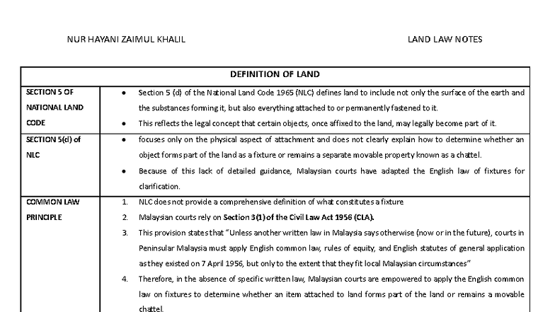 NUR HAYANI ZAIMUL KHALIL LAND LAW NOTES: Definition of Land & Fixtures ...