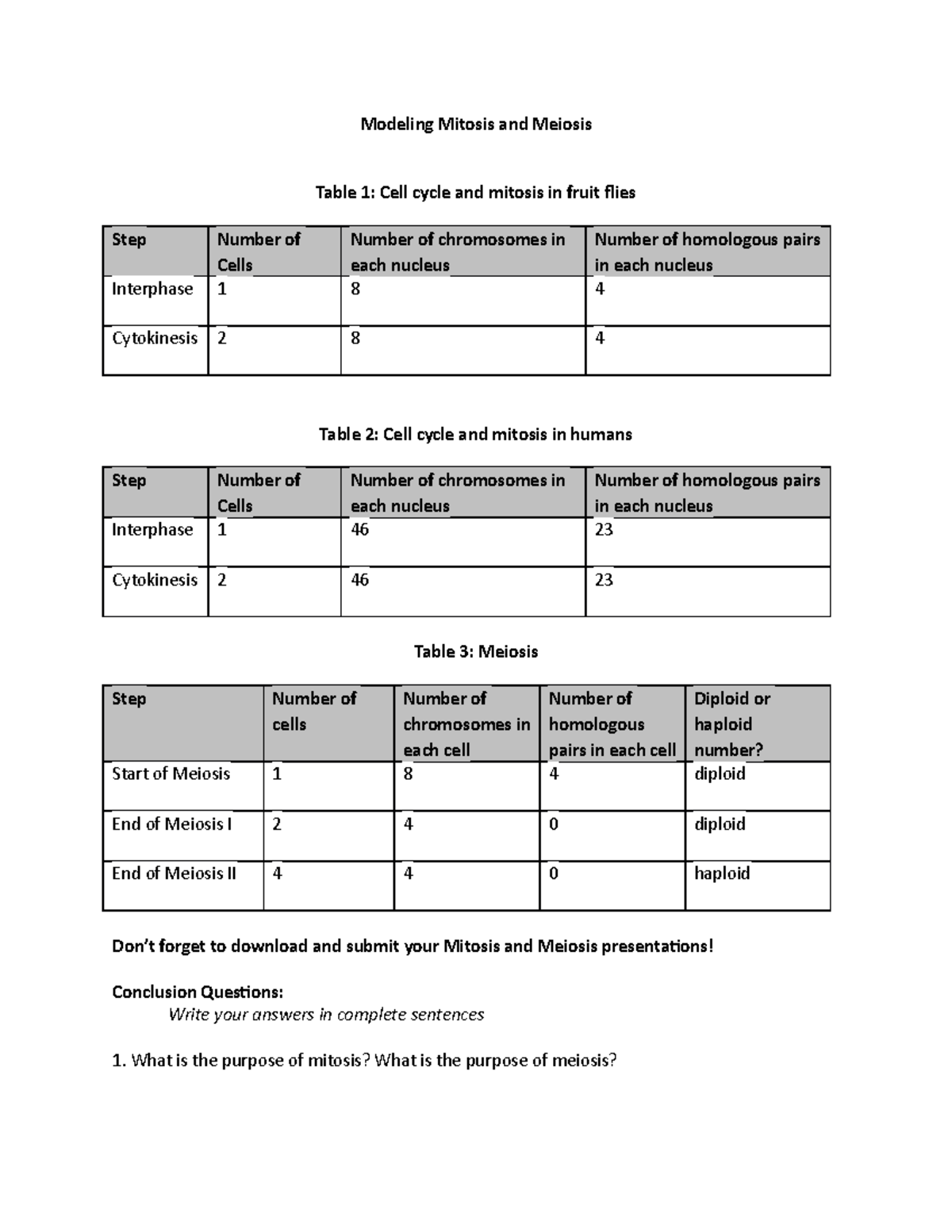Mitosis Meiosis lab document - Modeling Mitosis and Meiosis Table 1 ...