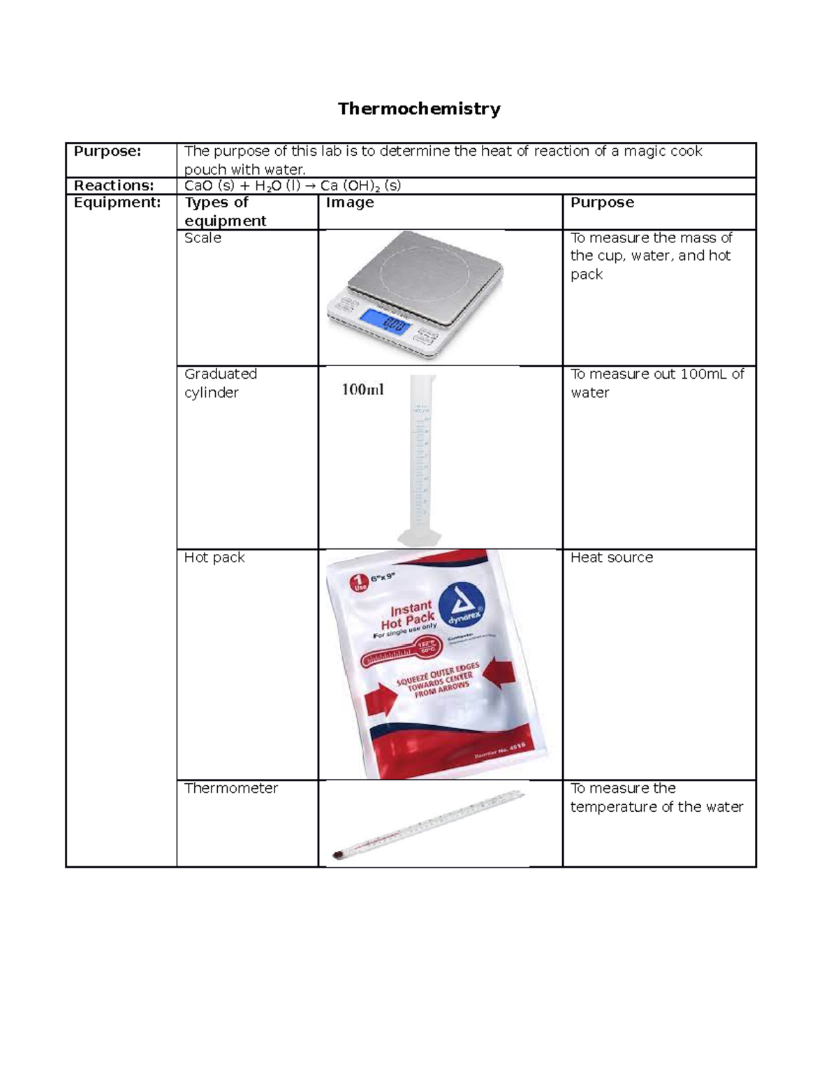 Thermochemistry Lab Report - Thermochemistry Purpose: The purpose of ...
