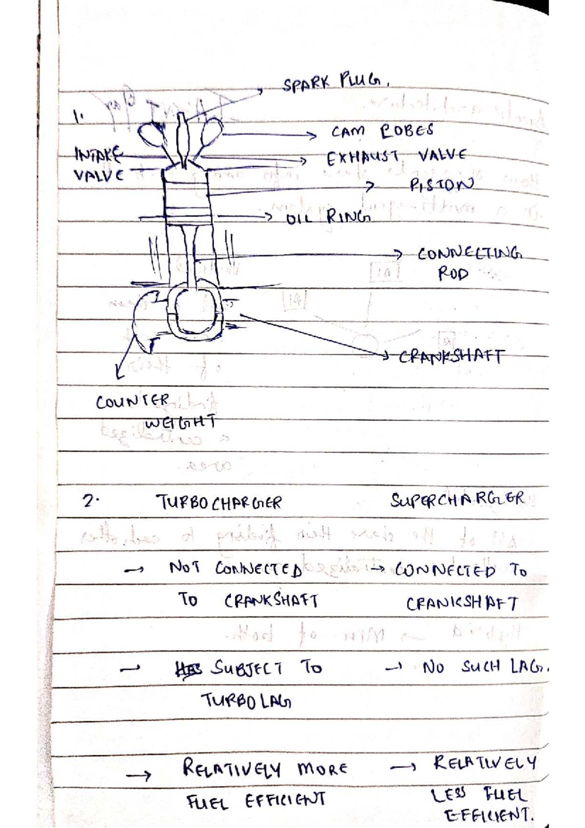 SPARK PLUG & TURBOCHARGER MECHANICS - ASSIGNMENT 1 (Crl 4932) - Studocu