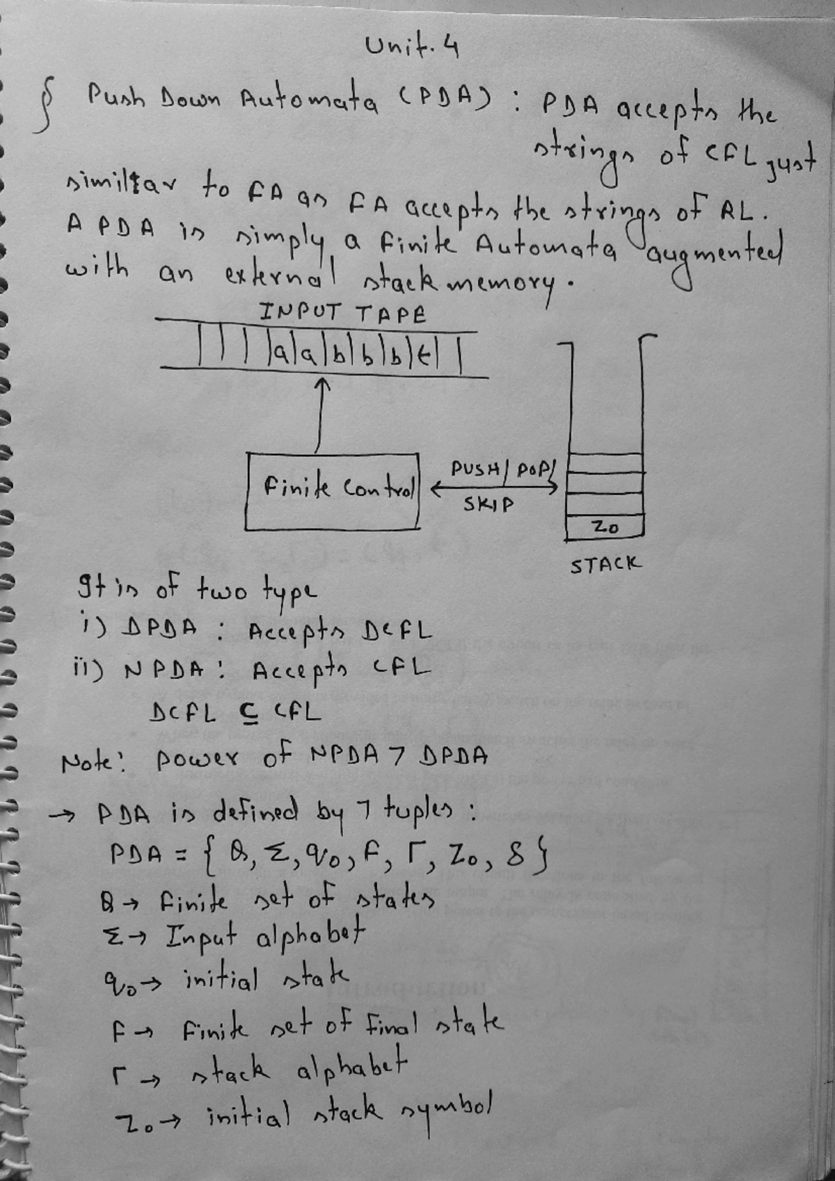 Unit 4 automata - this is class notes - Unit. 4 Push Down Automata (PDA ...