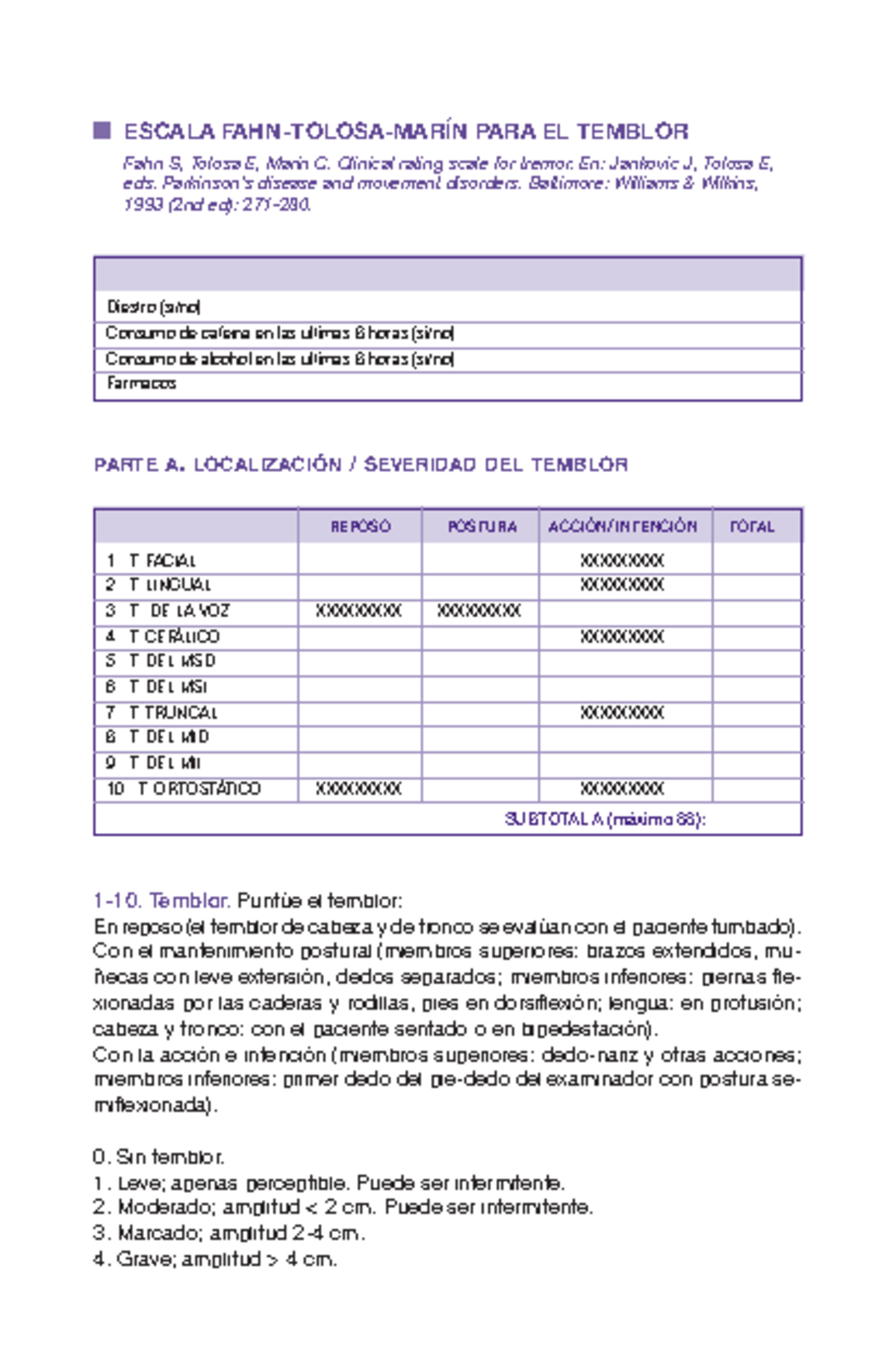 Escala fahn tolosa - n ESCALA FAHN-TOLOSA-MARÍN PARA EL TEMBLOR Fahn S ...