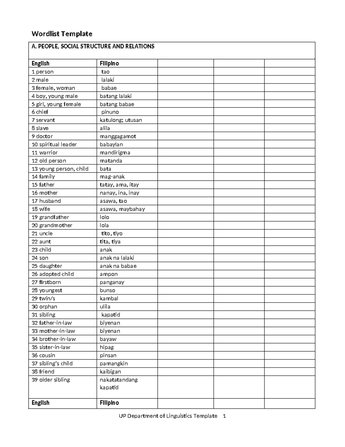 UP 20Wordlist Template: English-Filipino Vocabulary Guide - Studocu