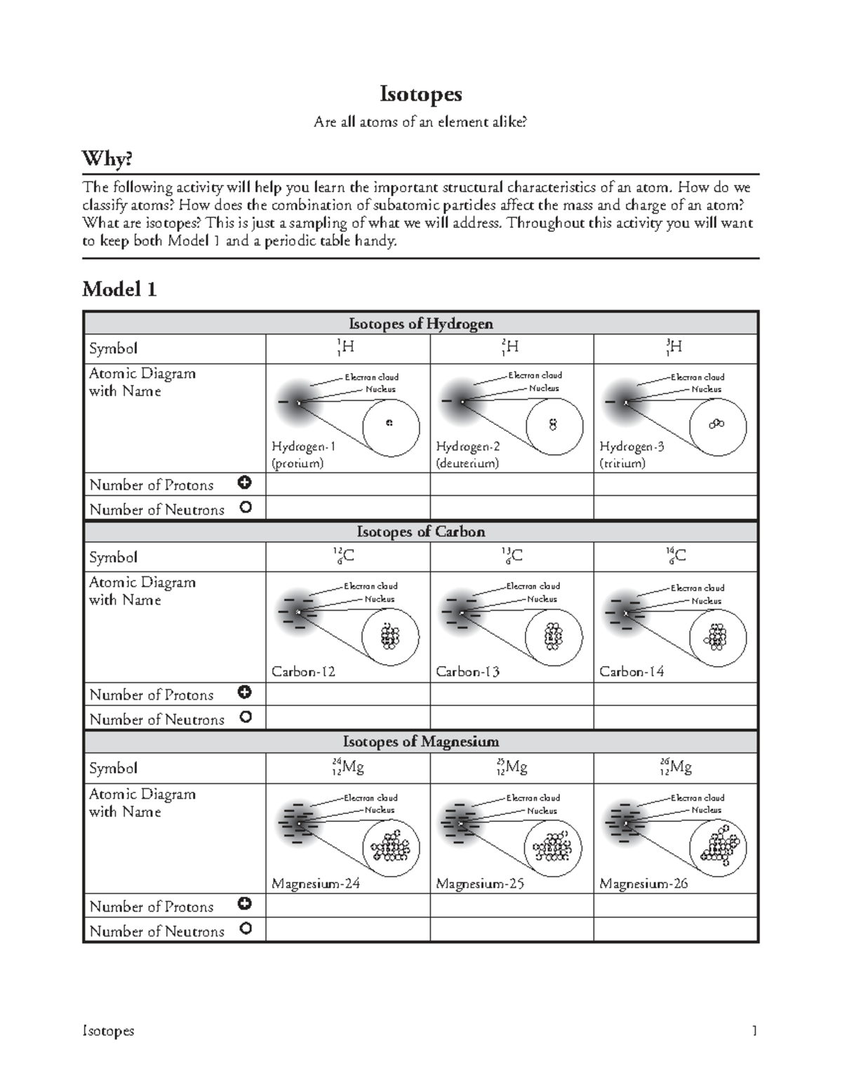 Isotopes and Atomic Structure: Understanding Key Concepts in Chemistry ...
