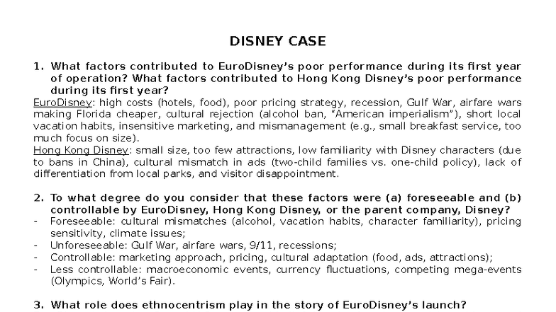 Disney Case Study: Analyzing International Challenges and Strategies ...