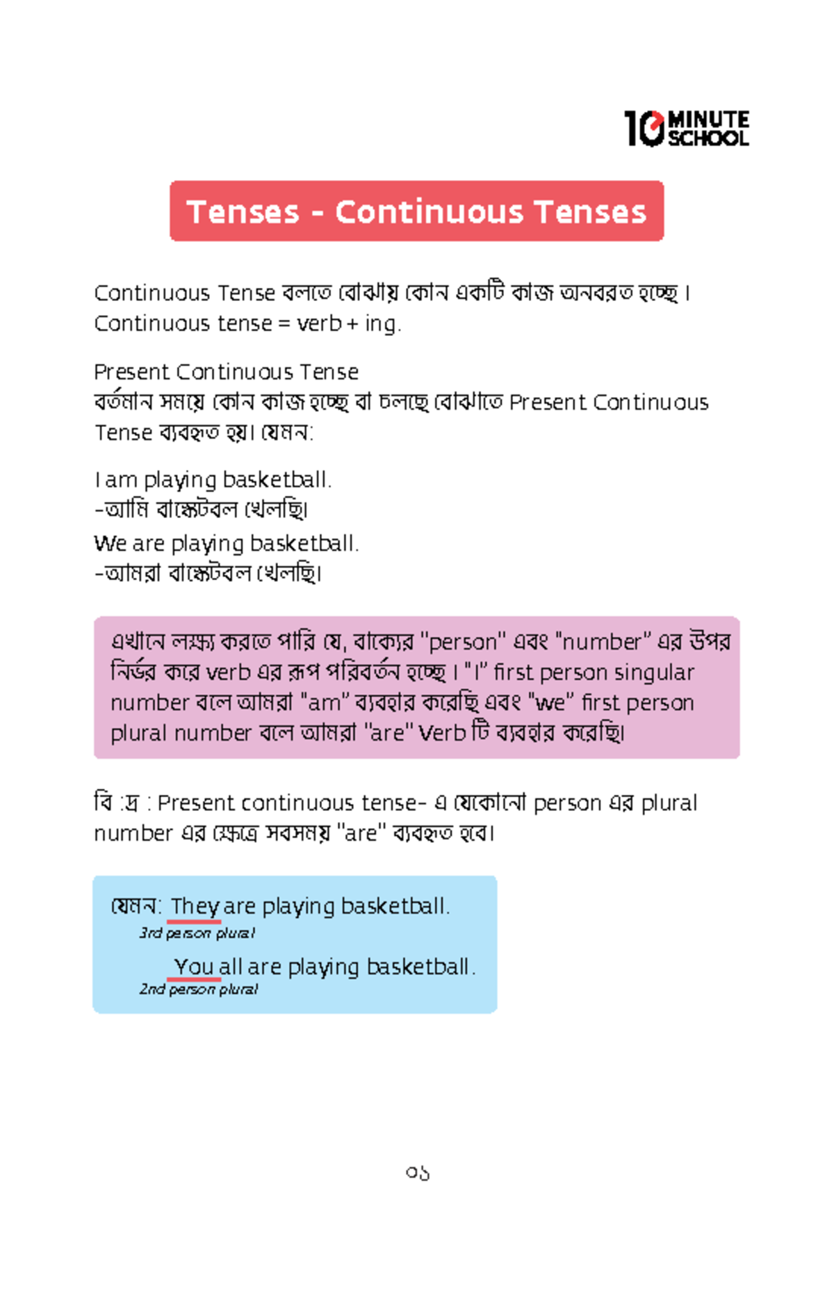 Continuous Tenses Overview: Present, Past & Future Tenses - Studocu