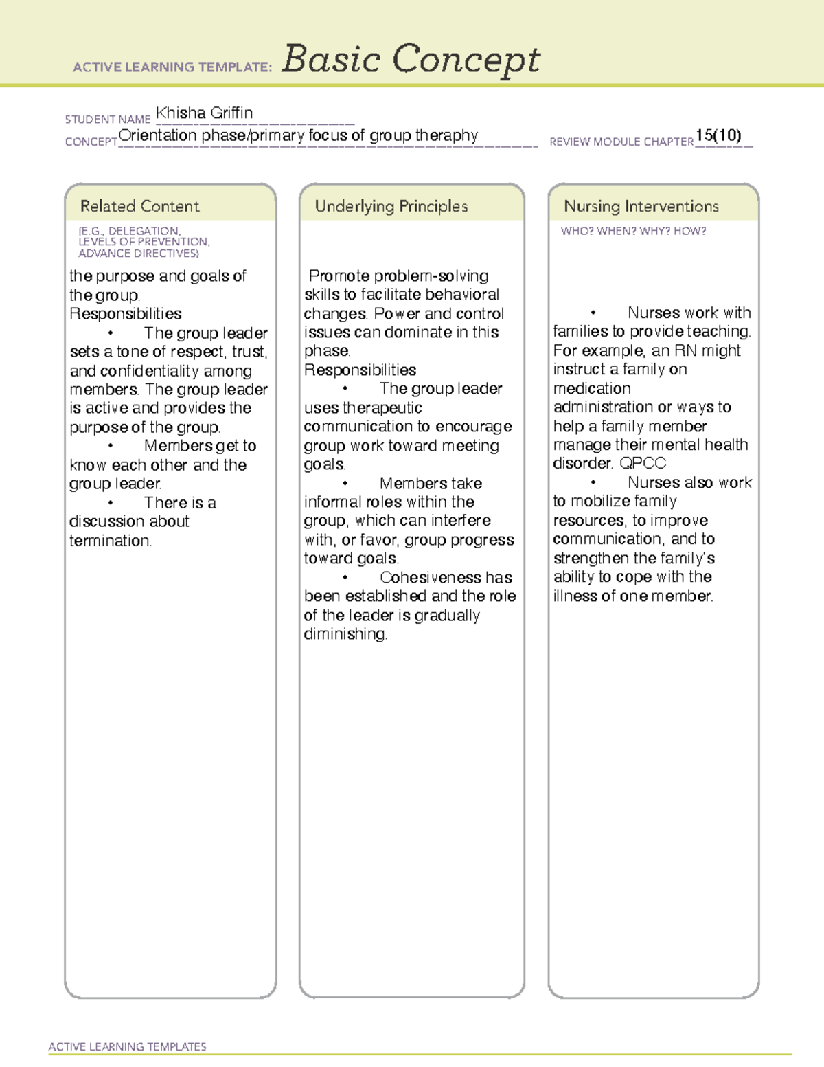 ACTIVE LEARNING TEMPLATE: Basic Concepts in Group Therapy - Med Surg ...