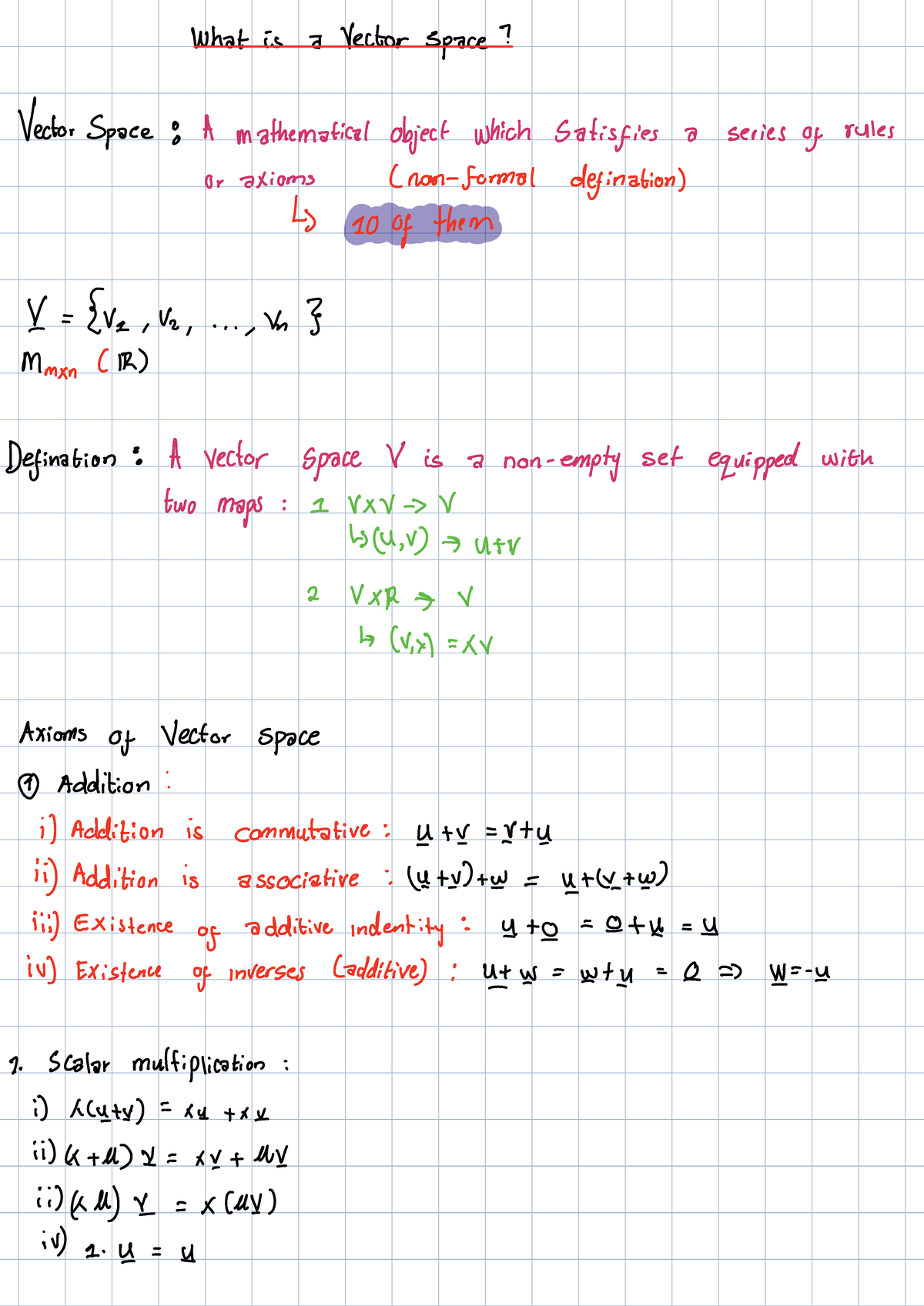 Linear Algebra (A2) Vector Spaces: Definitions, Axioms & Examples - Studocu