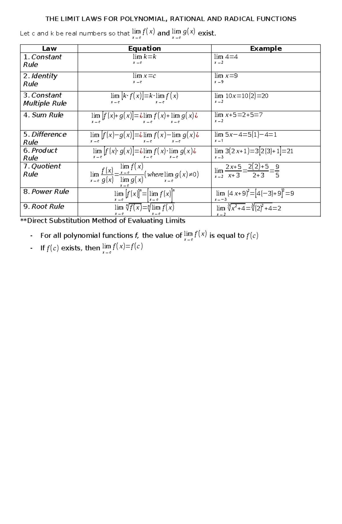 Limit Laws for Polynomial, Rational & Radical Functions - Notes - Studocu