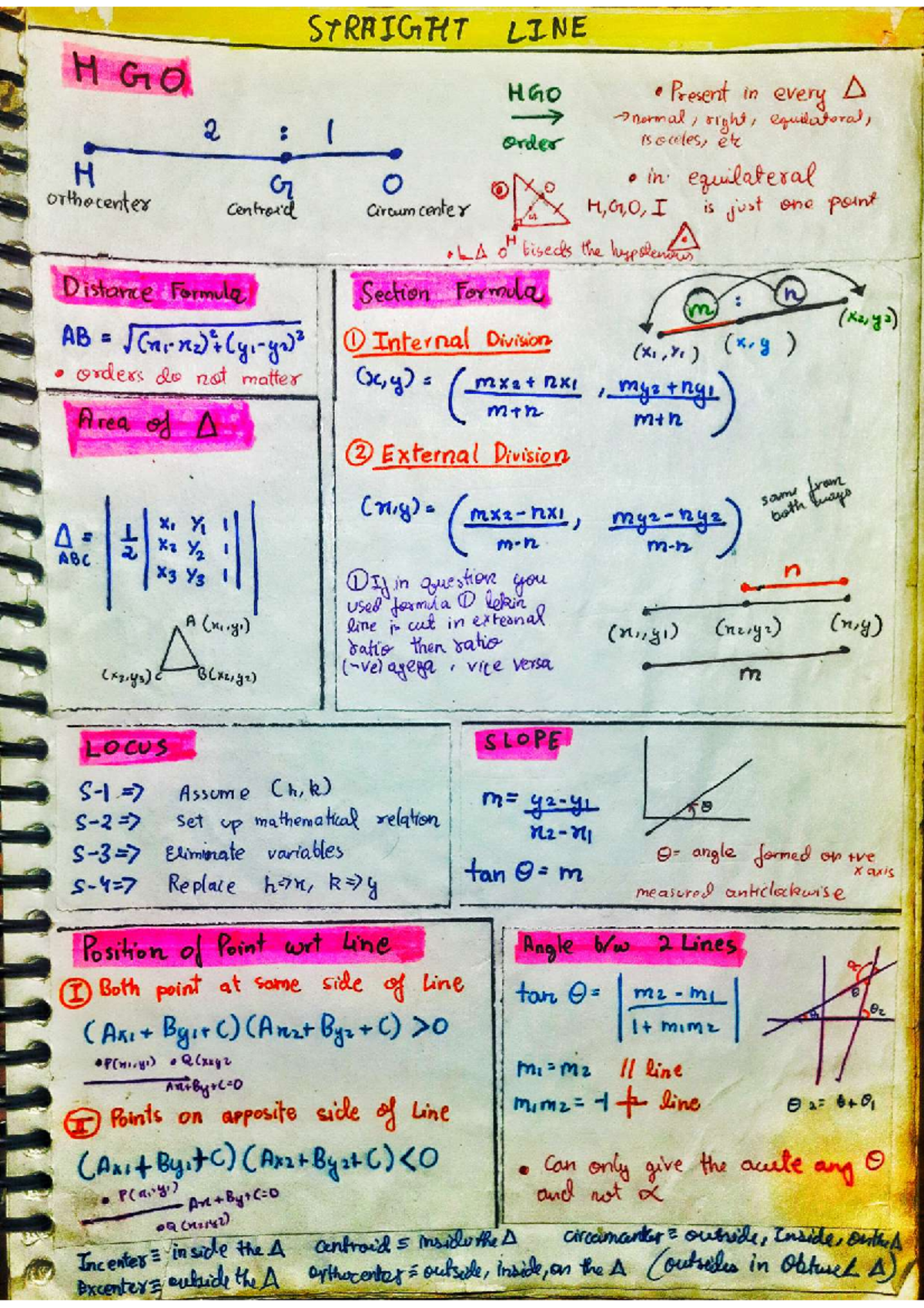 Straight Line Concepts and Formulas - SLFVM 2023 - Studocu