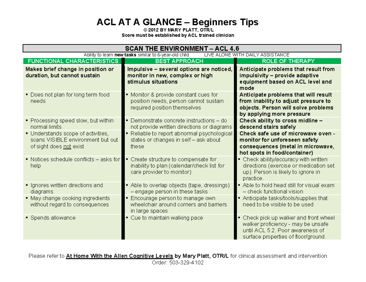 ACL-4: Essential Guide for Care Providers & Beginners Tips - Studocu