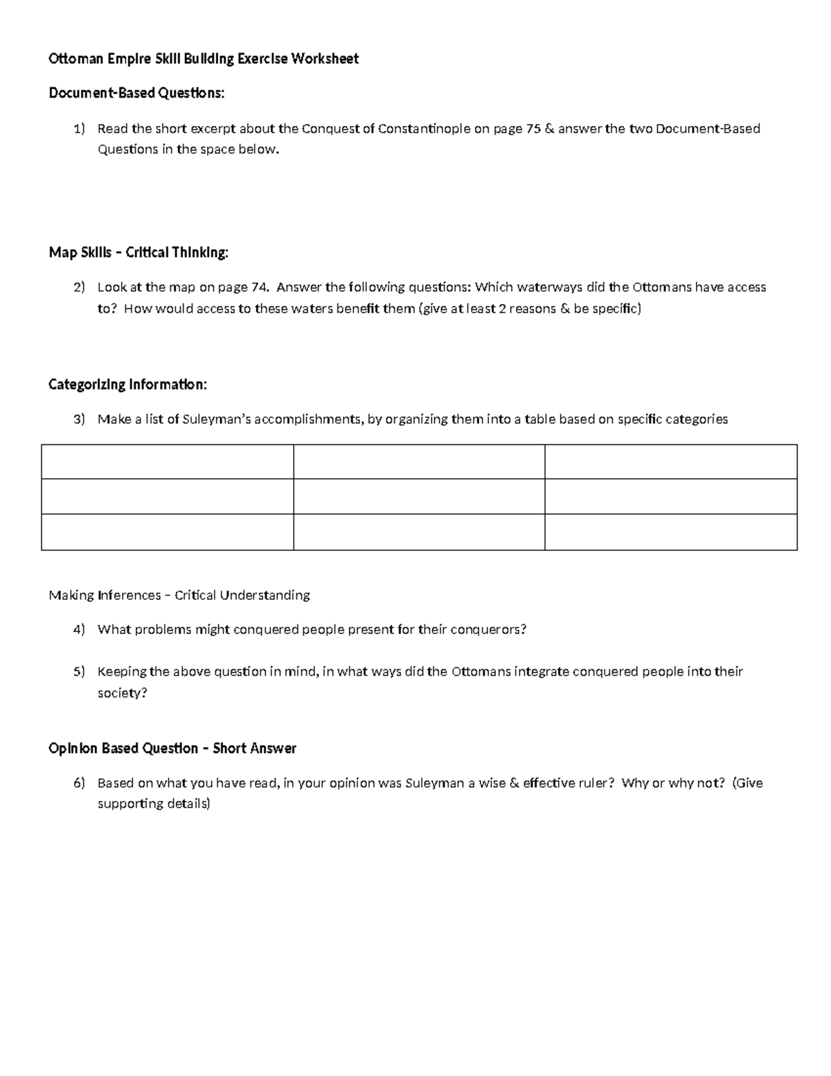 Ottoman Empire Skill Building Exercise: Conquest of Constantinople ...