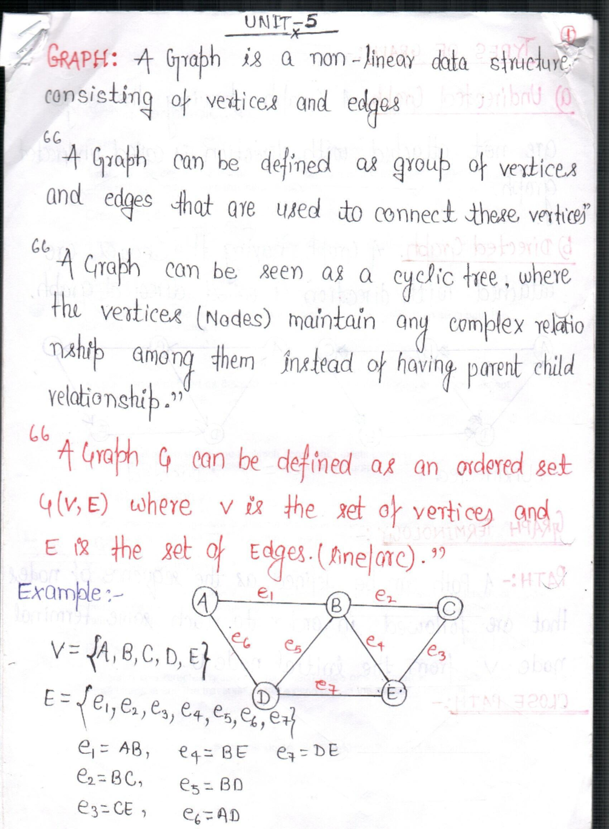 UNIT 5 - Graph Theory: Key Concepts and Terminology - Studocu