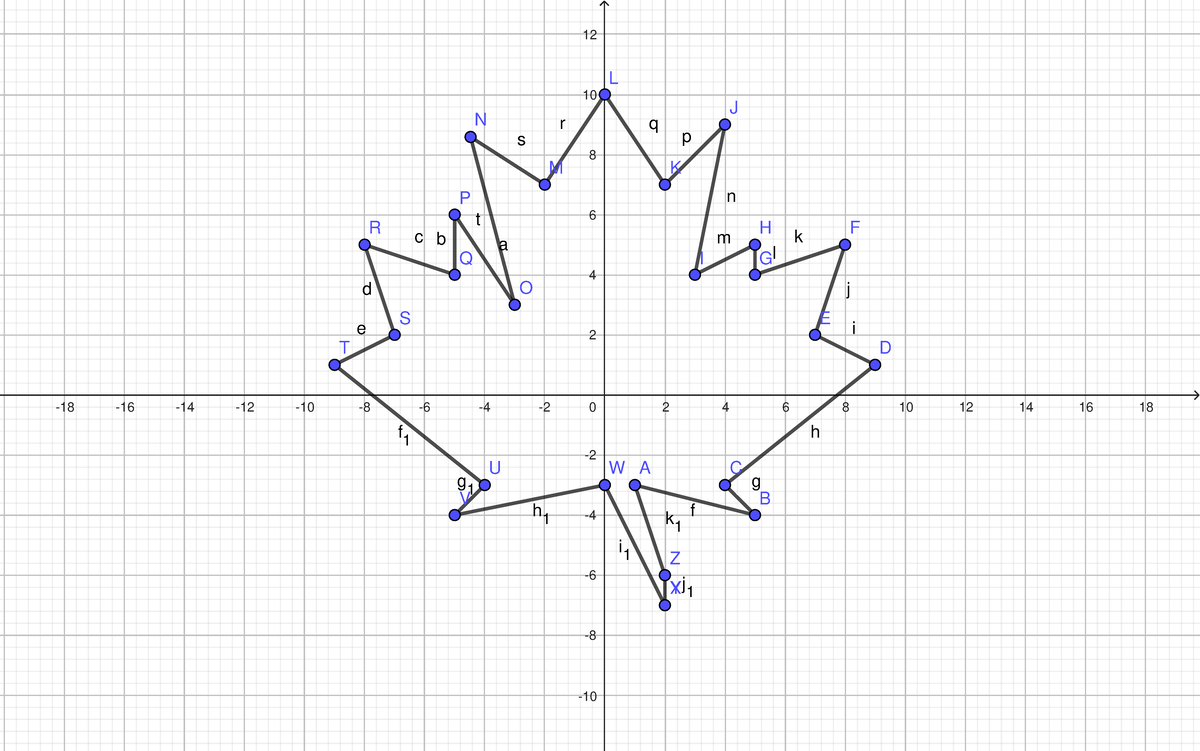 Geogebra-export - Ejemplo -18-18 -16-16 -14-14 -12-12 -10-10 -8-8 -6-6 -4-4 -2-2 22 44 66 88 ...