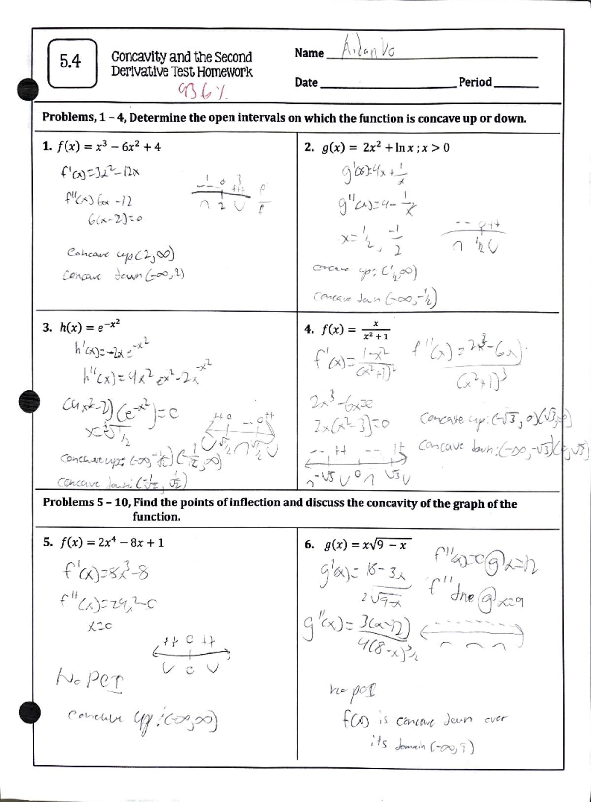 Vo.Aidan-5.4 HW - calculus - ~ concavityandthesecond ~ Derivative ...