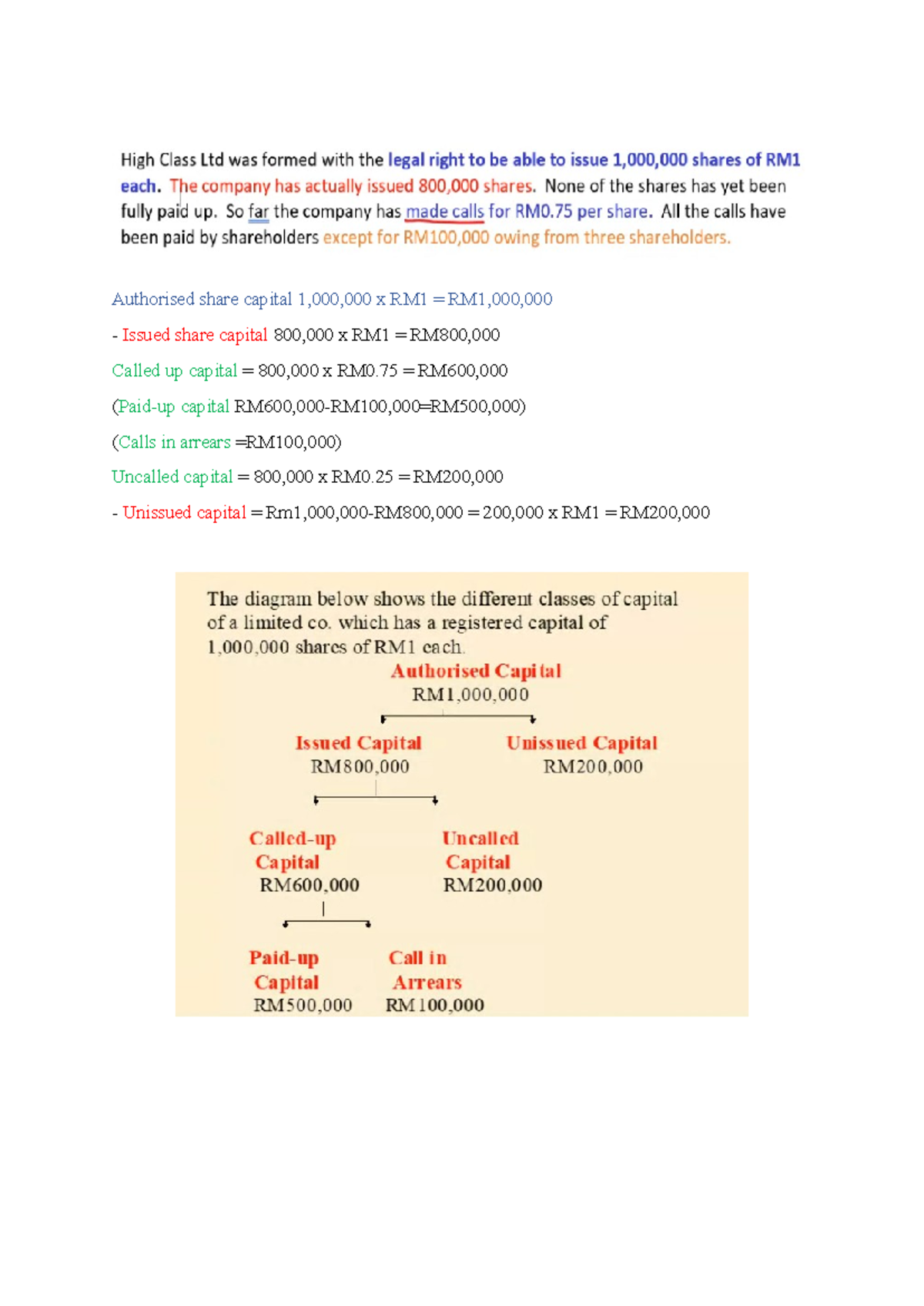 Ans T8 - Administrative expenses 20,000 Selling and distribution ...