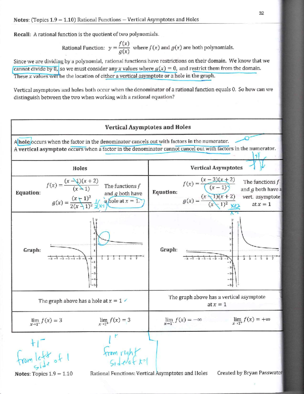 MATH 32 Notes: Rational Functions - Vertical Asymptotes & Holes - Studocu