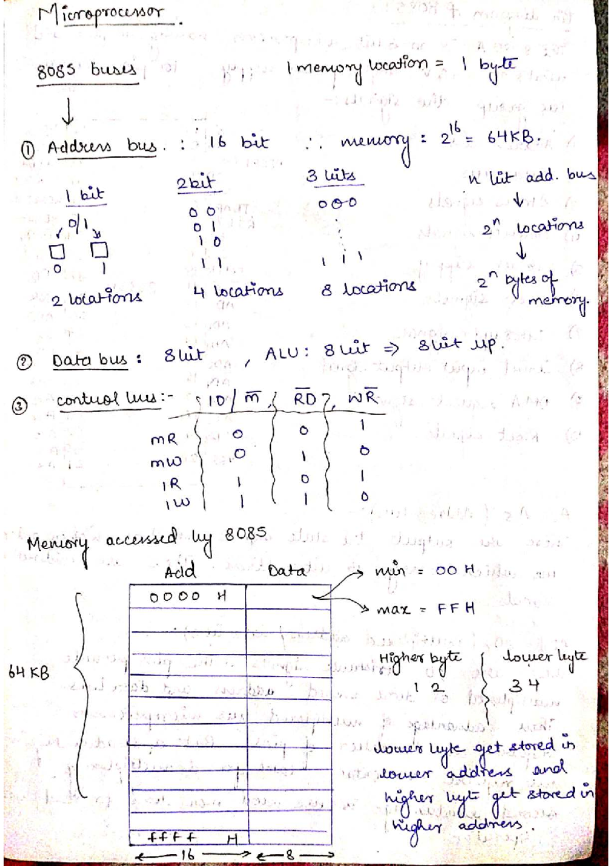 Microprocessor 8085: Address and Data Bus Overview - Studocu