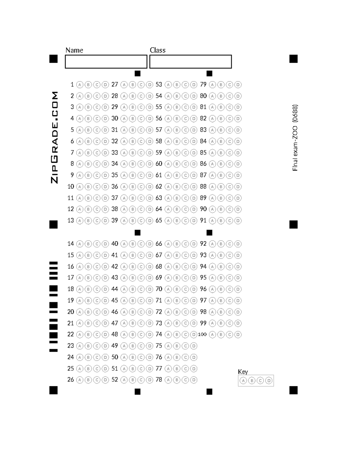 Final Exam Notes for ZOO (0688) - Studocu