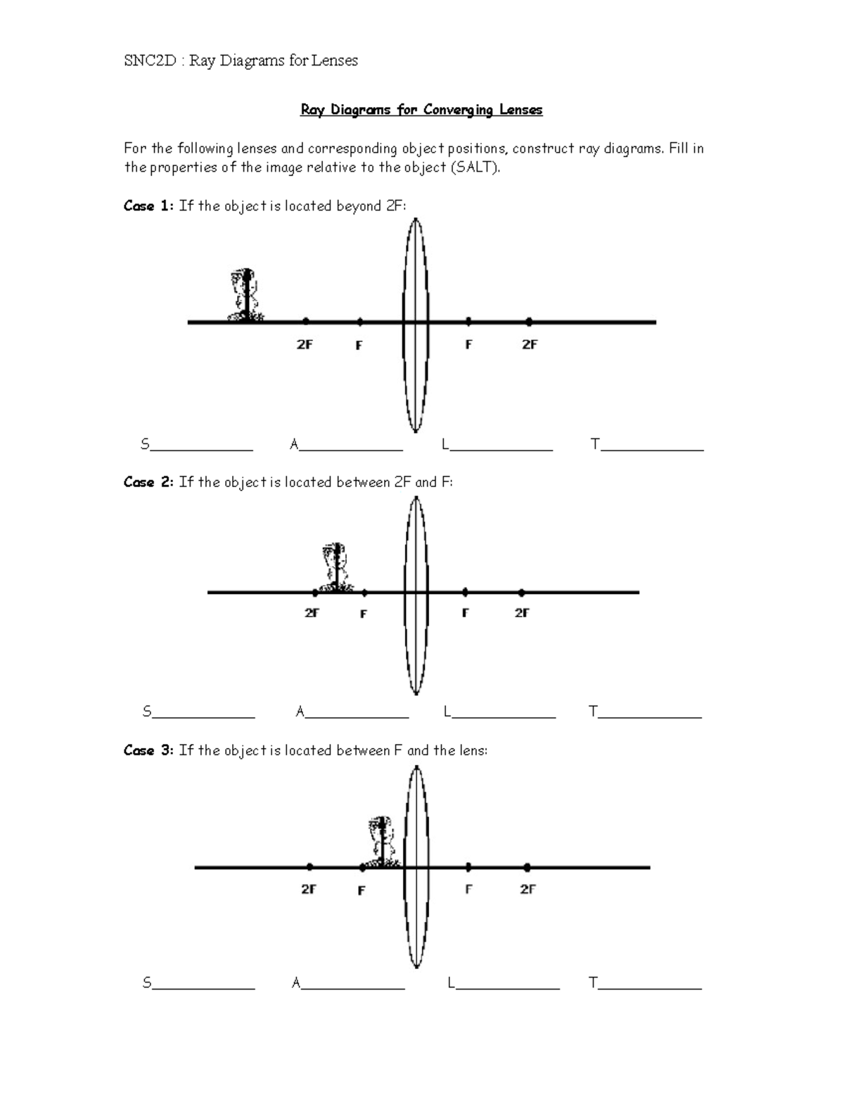 Ray diagrams practice lenses - SNC2D : Ray Diagrams for Lenses Ray ...