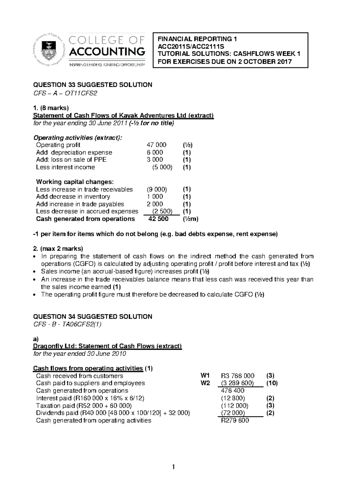 W6 Tutorial Solutions - week 6 tut answers - FINANCIAL REPORTING 1 ...