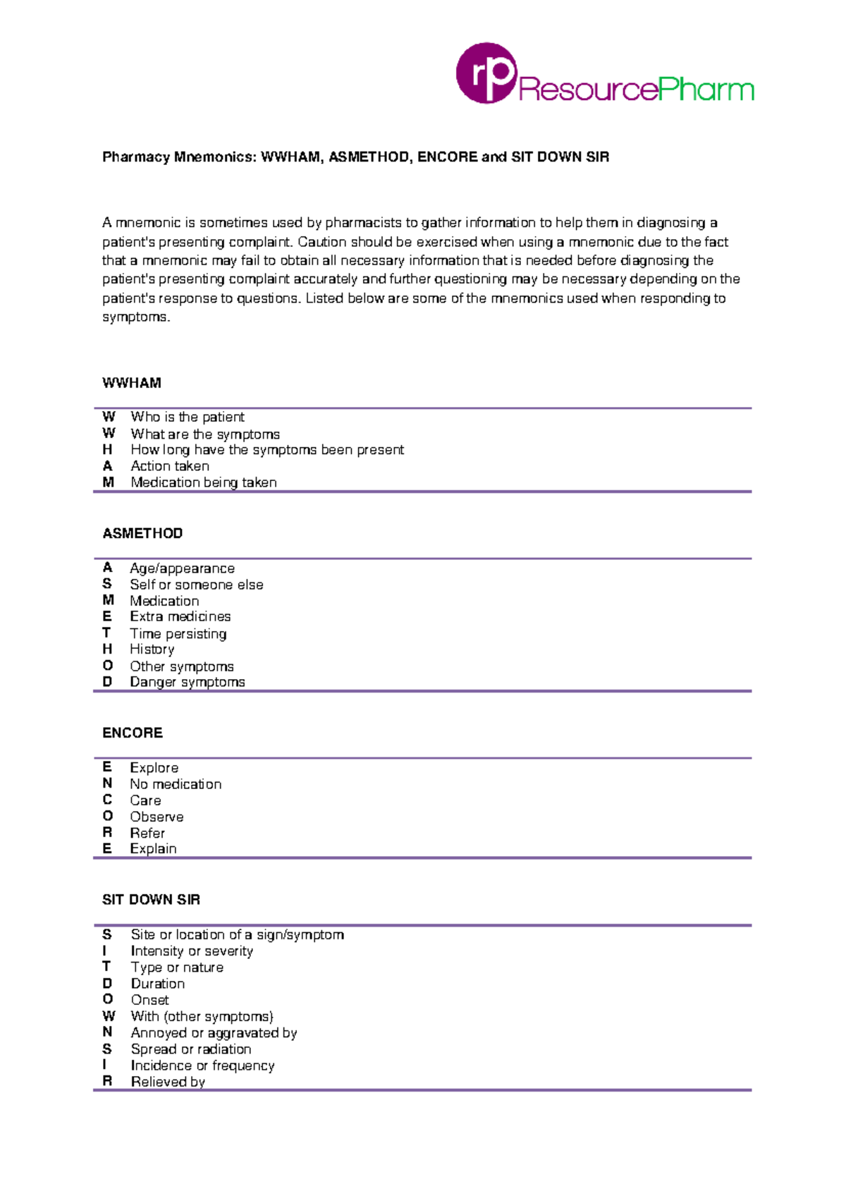 Pharmacy Mnemonics: WWHAM, ASMETHOD, ENCORE, SIT DOWN SIR - Studocu