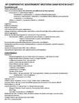 AP Comparative Government & Politics - Advanced Placement - Studocu