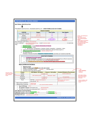 TFN Finals Reviewer - TFN 1F 3 3F REVIEW GUIDE a. Medieval Period: The ...