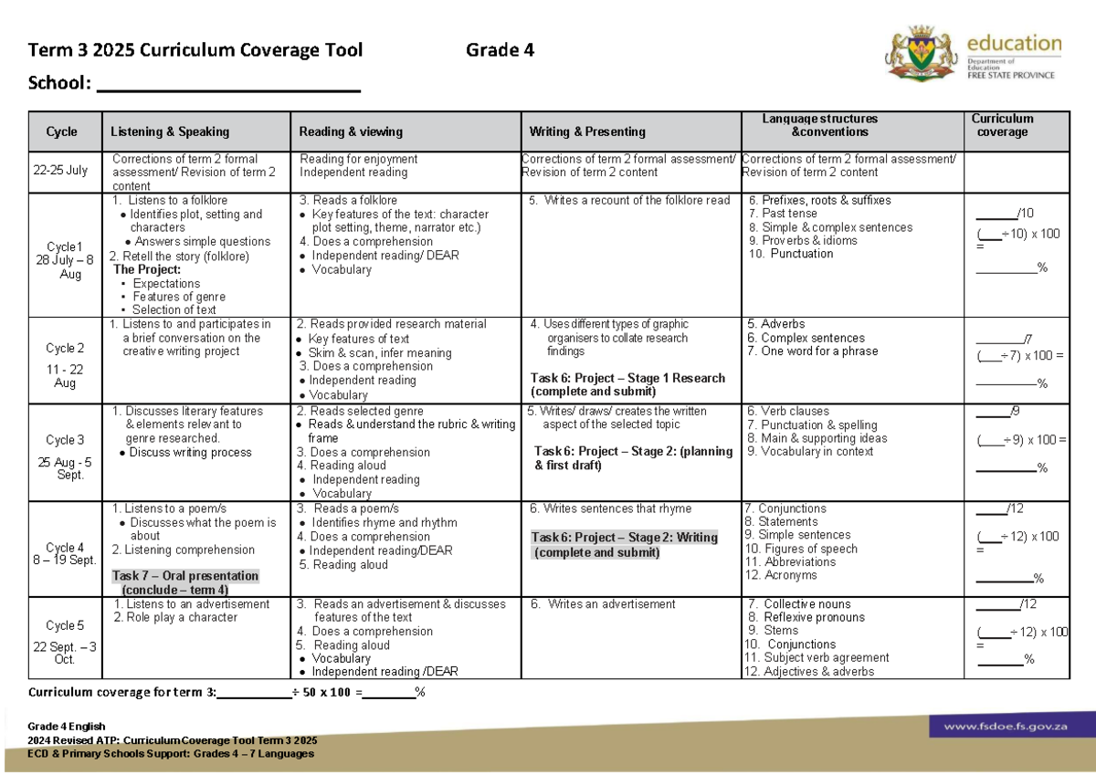 Grade 4 Curriculum Coverage Tool: Term 3 2025 Overview - Studocu