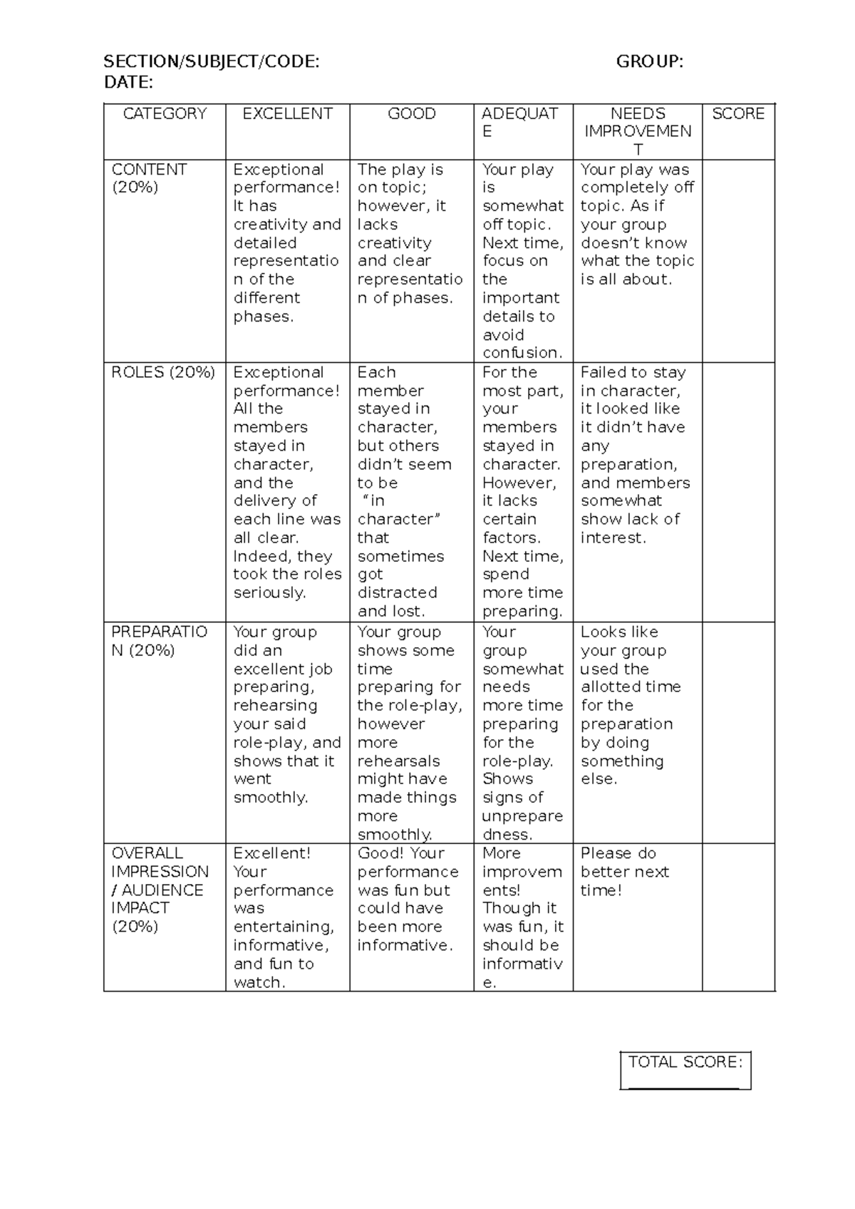 Rubrics for CA3 Role Play Evaluation - Studocu