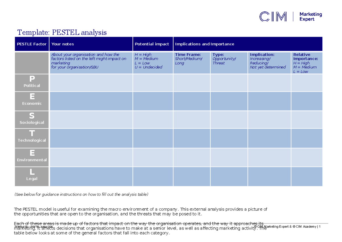 Template: PESTEL Analysis for Marketing Context (CIM 101) - Studocu