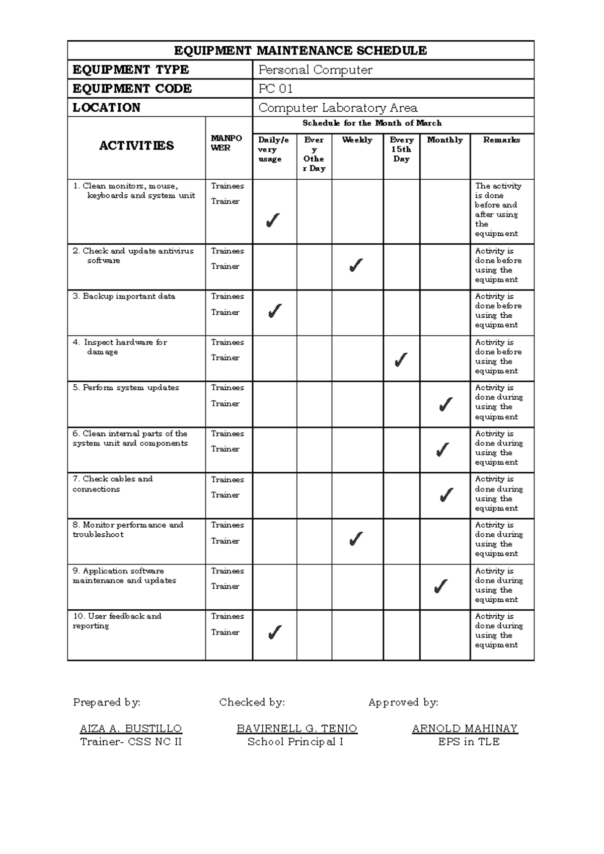EQUIPMENT MAINTENANCE SCHEDULE: PC 01 for March Activities - Studocu