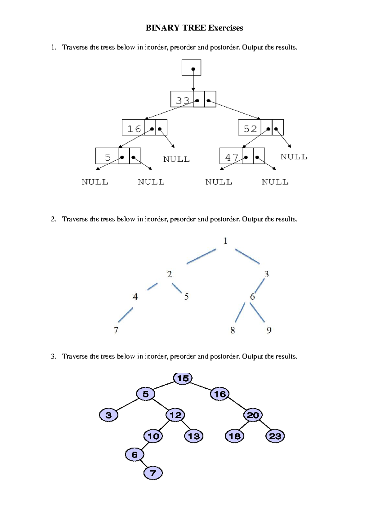 CSY2030 Week 4 Binary Tree Traversal Exercises - Cyber Law and Professional Ethics - Studocu