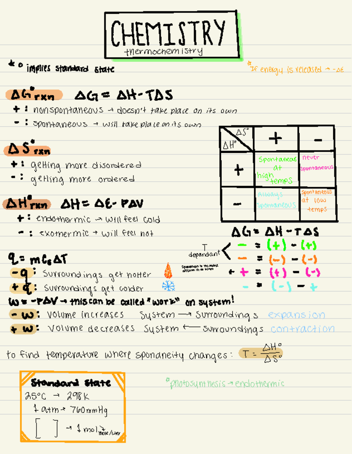 Chem Study Notes - CHEMISTRY thermochemistry B ° implies standard state ...