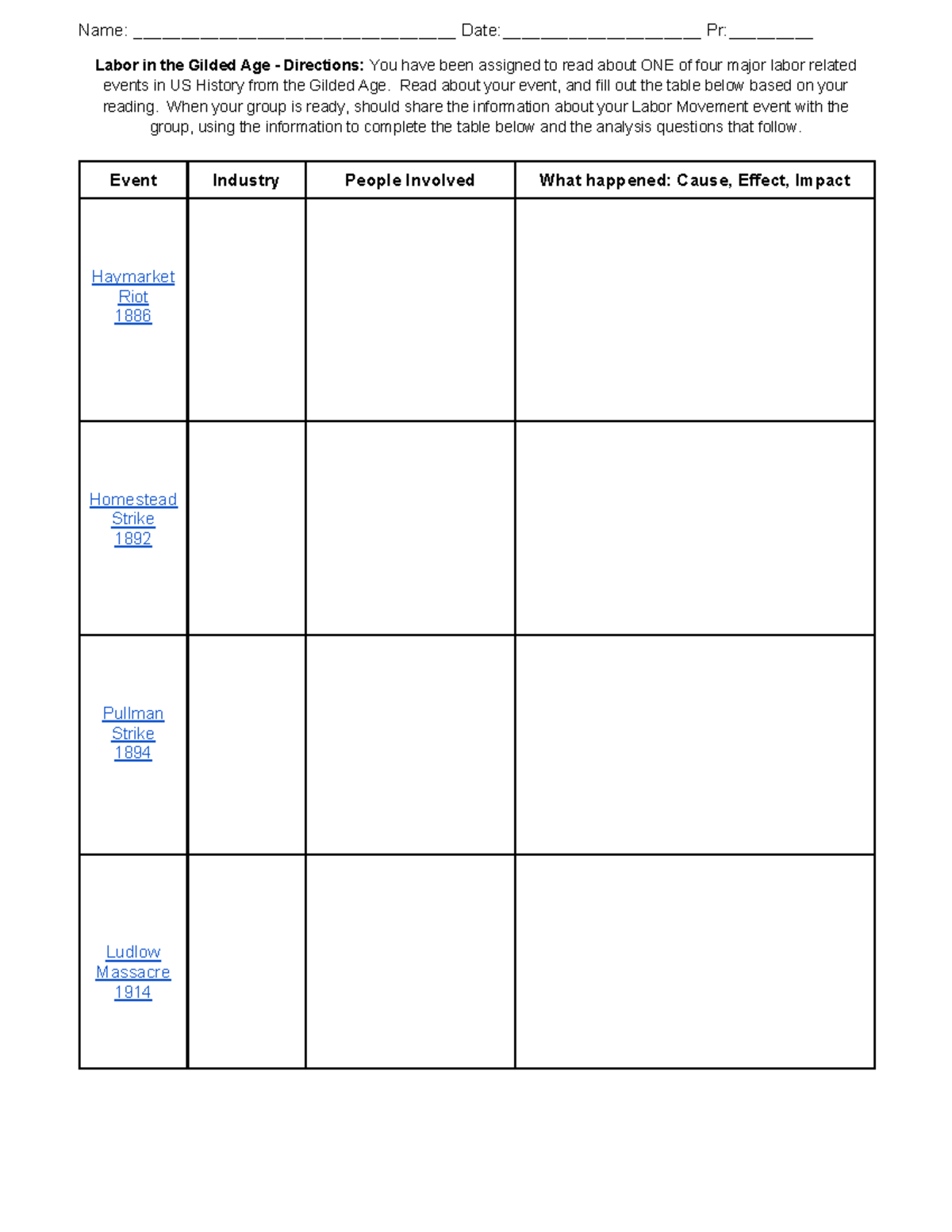 Labor Unions in the Gilded Age: Key Events & Analysis (HIST 101) - Studocu