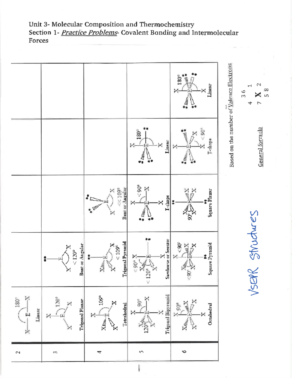 CPE U3S1 Practice Problems- Covalent Bonding and Intermolecular Forces ...