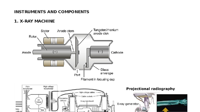 Instruments & Components Overview for Course 104008 - Studocu