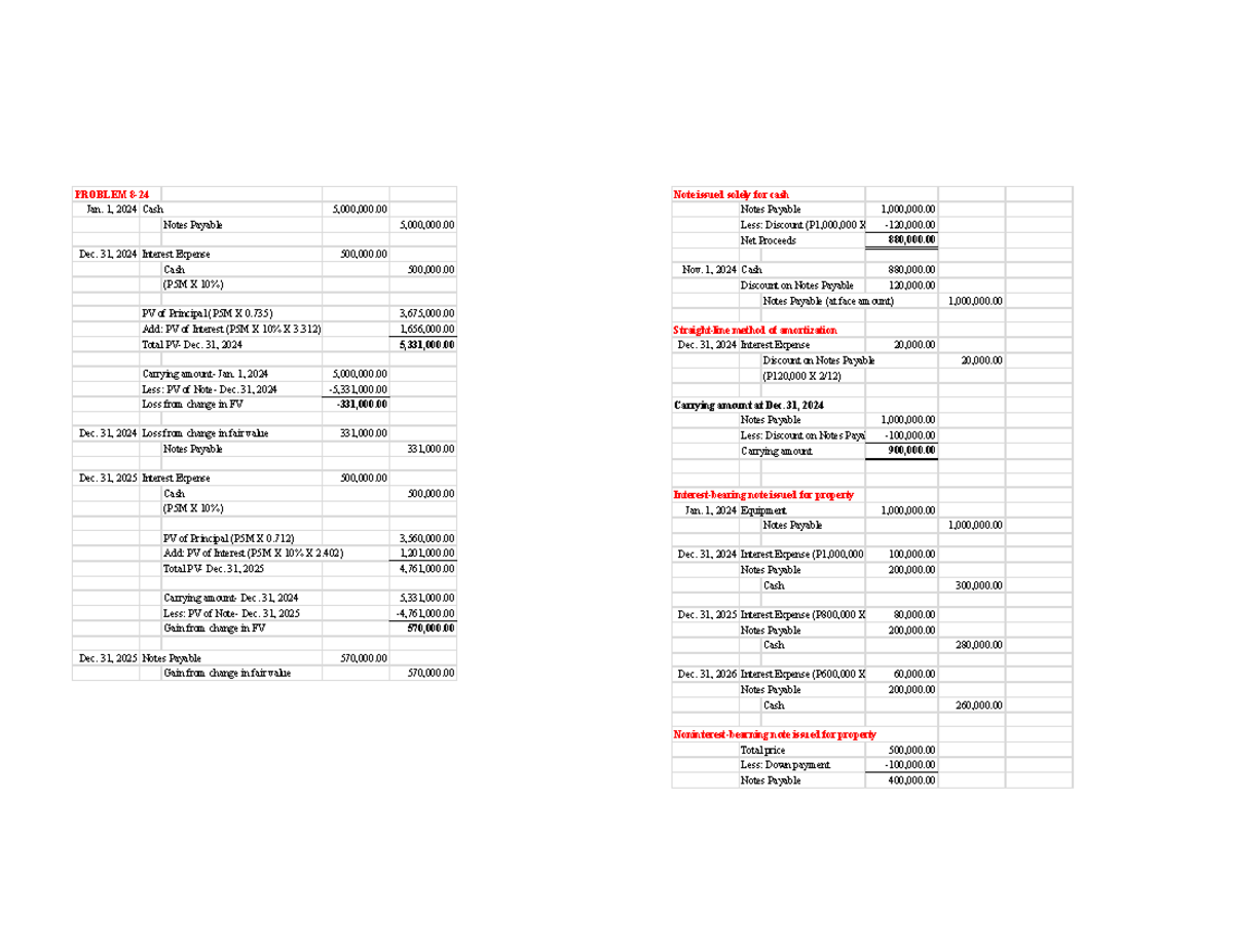 M - int12: Notes Payable and Interest Expense Analysis (2024-2027 ...